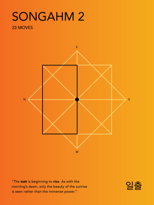 Songahm Forms Posters_Orange Belt - CHIA DESIGN