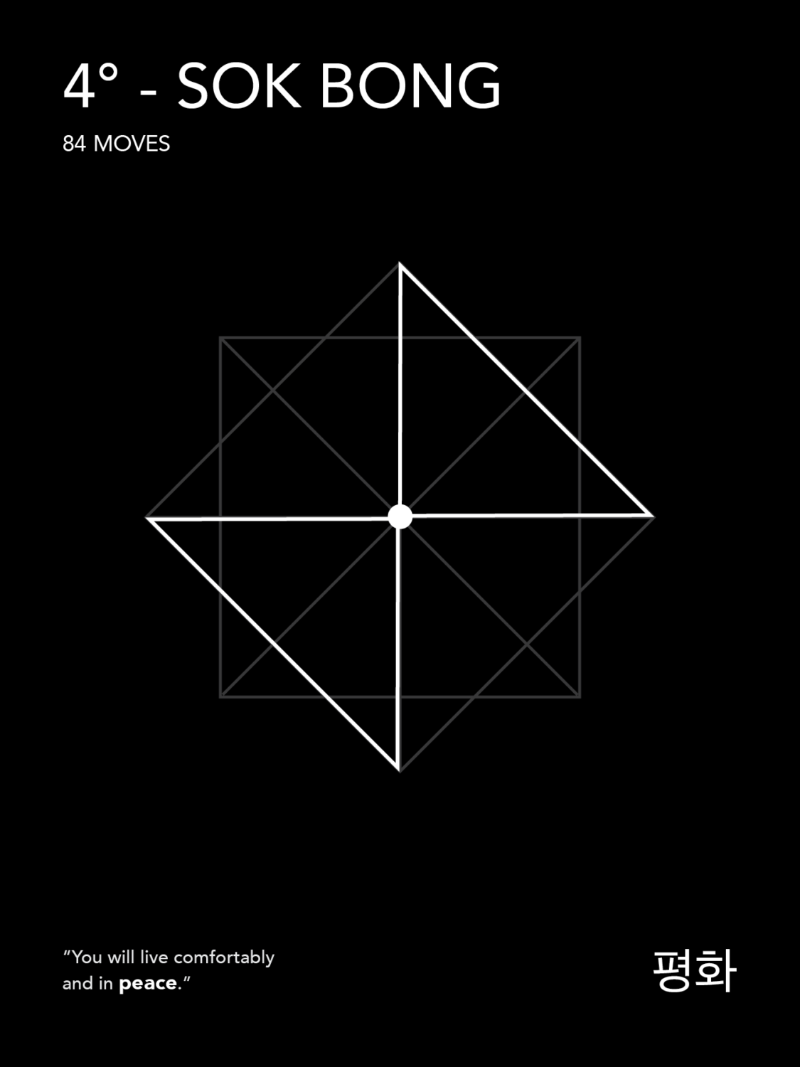 Songahm Forms Posters_4th Degree Black Belt - CHIA DESIGN